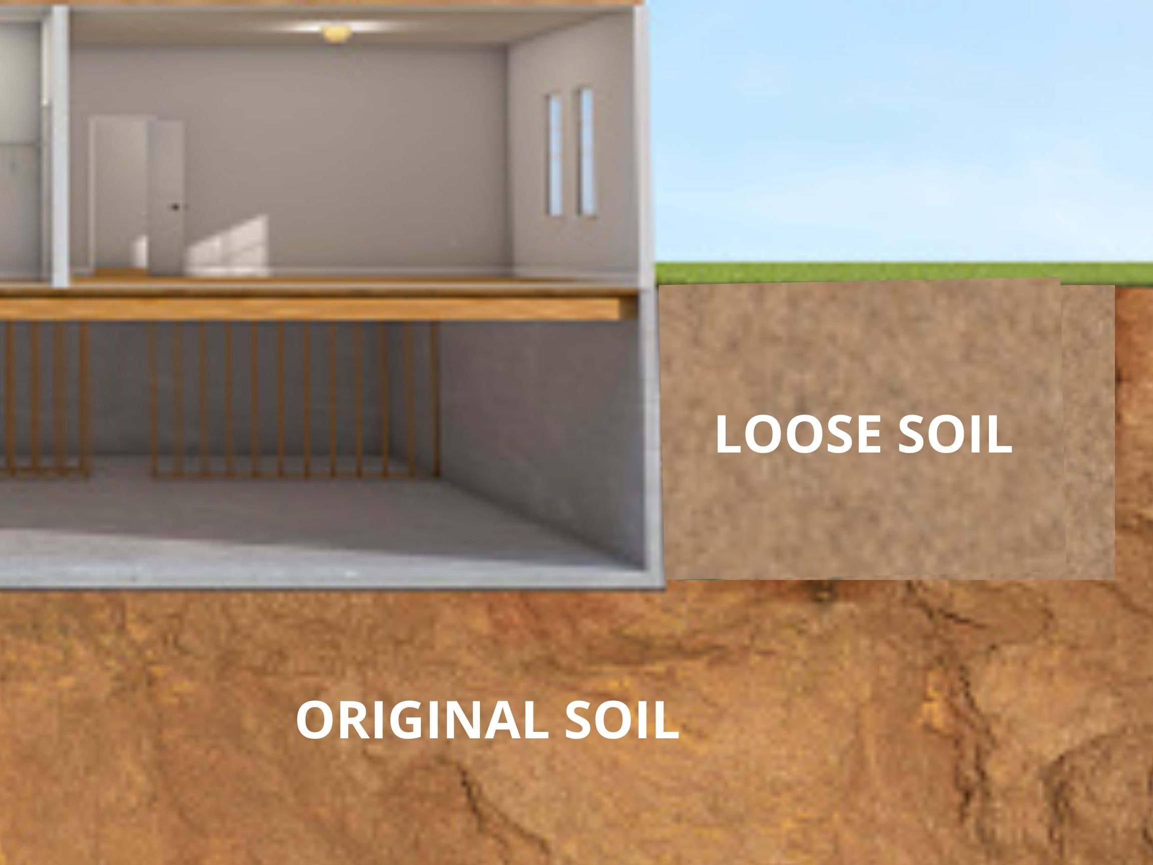 Basement Waterproofing - Top Level