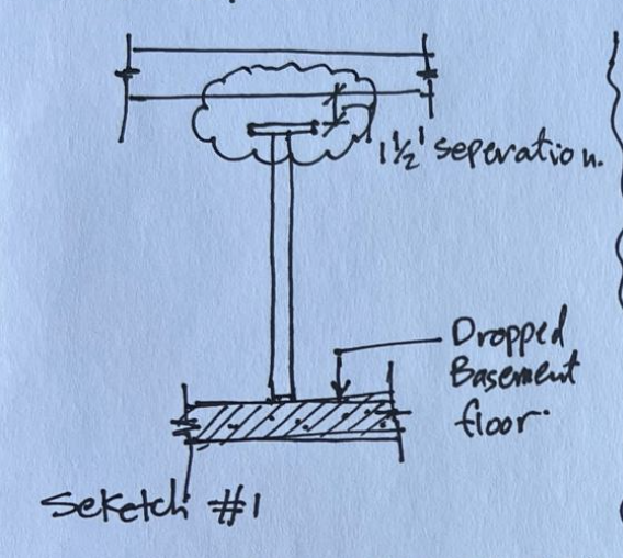 Basement Floor Leveling Expert Polyurethane Foam Injection - Top Level